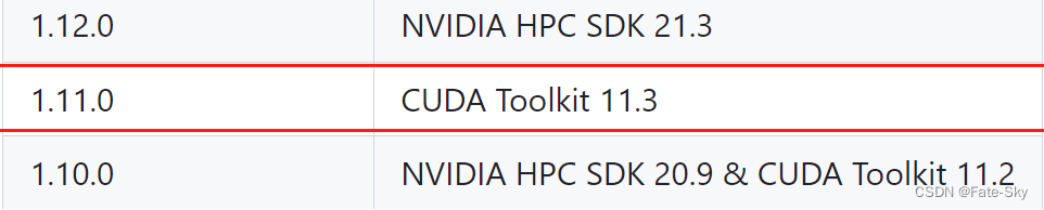 6D姿态估计网络【Gen6D复现】CUDA11.3+cuDNN8.2.1-CSDN博客
