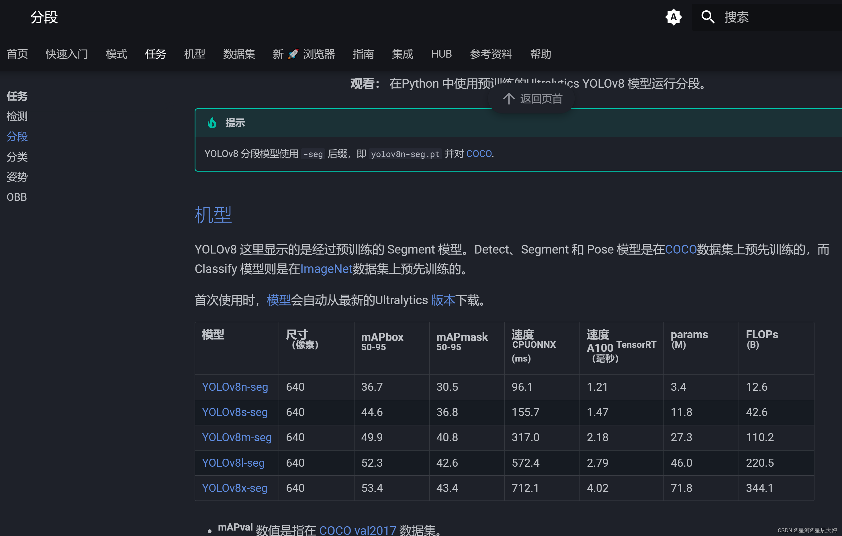 YOLOV8的模型文件下载_yolov8 onnx下载-CSDN博客