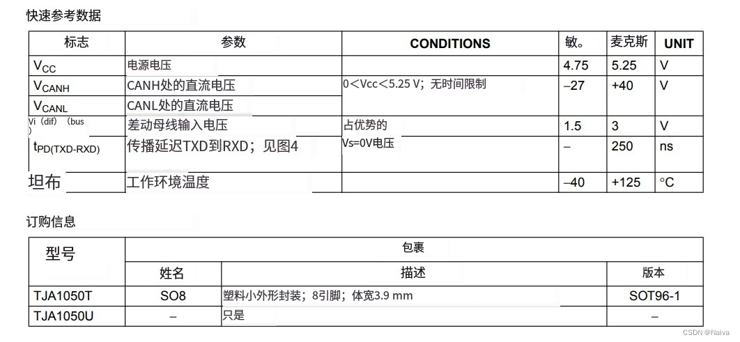 【电子元器件】High speed CAN transceiver TJA1050中文数据手册_tja1050中文手册-CSDN博客