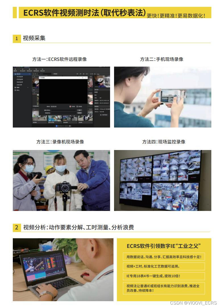 ECRS工时分析软件：视频法测工时，领跑工业效率新革命_ecrs算法-CSDN博客