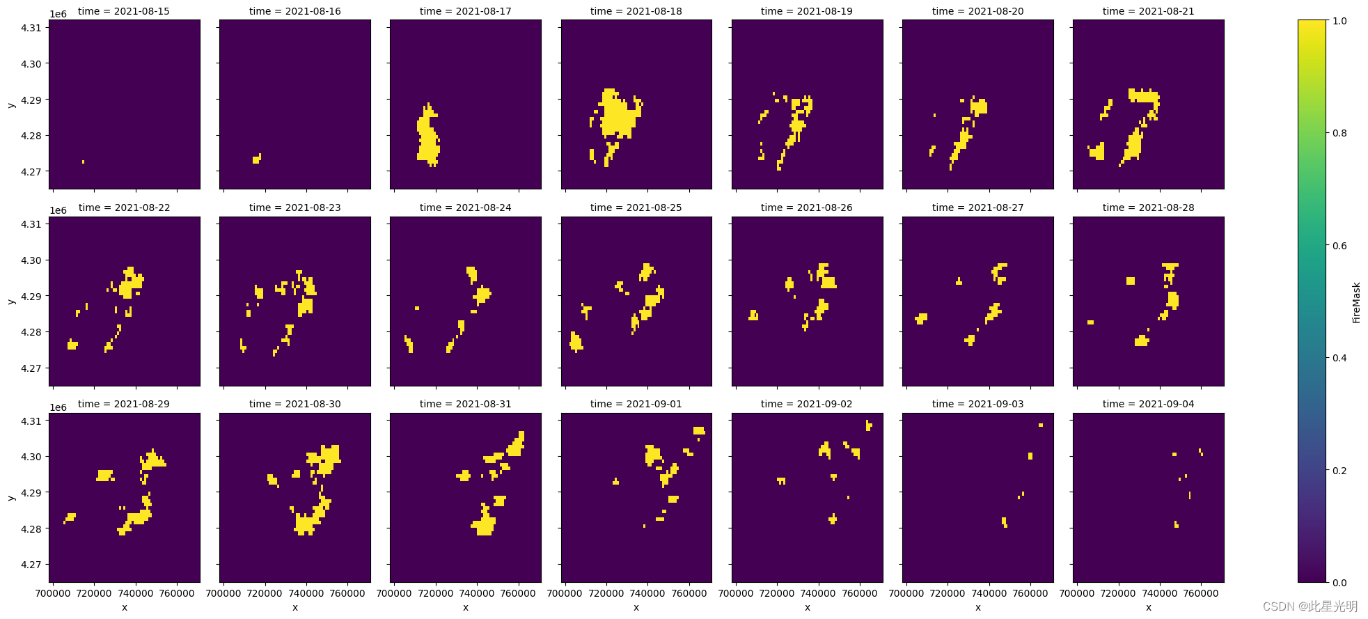 GEE高阶应用python wxee——如何利用来自 GOES-16 和 MODIS 的数据来可视化火灾随时间的进展分析_goes-16 数据处理-CSDN博客