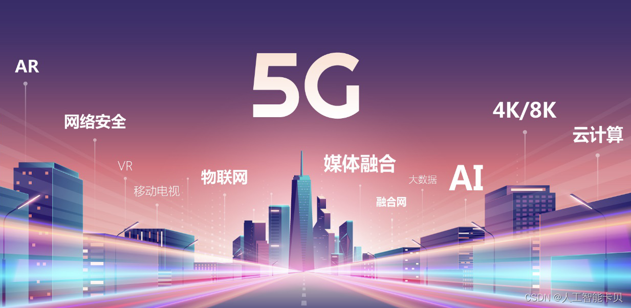 人工智能与5G-CSDN博客