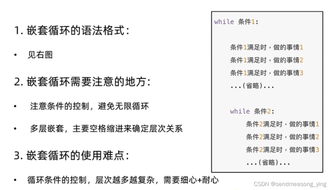 Python之if语句基本格式、if Else组合判断语句、if Elif Else组合使用的语法、判断语句的嵌套、while循环的基础应用、while循环的嵌套、for循环的基础语法