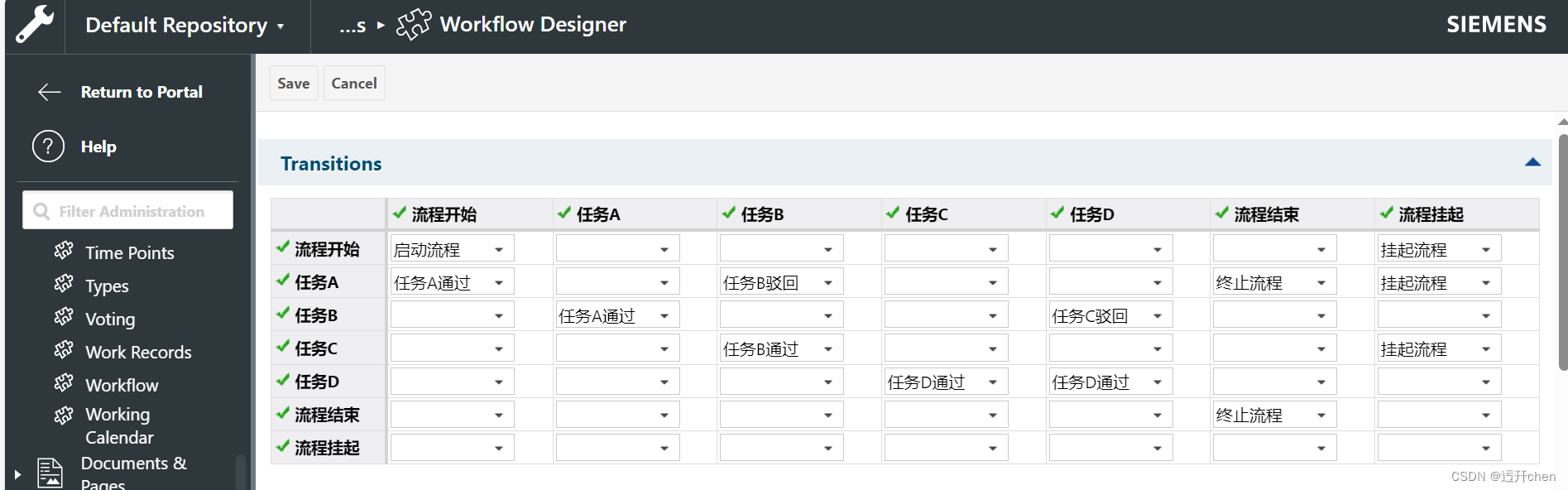 polarion工作项内容_polarion workitem 类型-CSDN博客