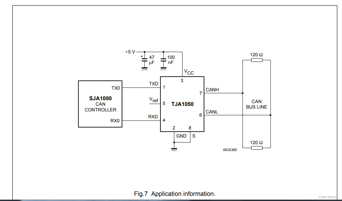 【电子元器件】High speed CAN transceiver TJA1050中文数据手册_tja1050中文手册-CSDN博客