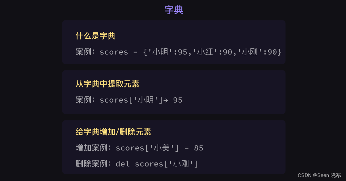Python学习笔记——列表和字典python 列表和字典 Csdn博客