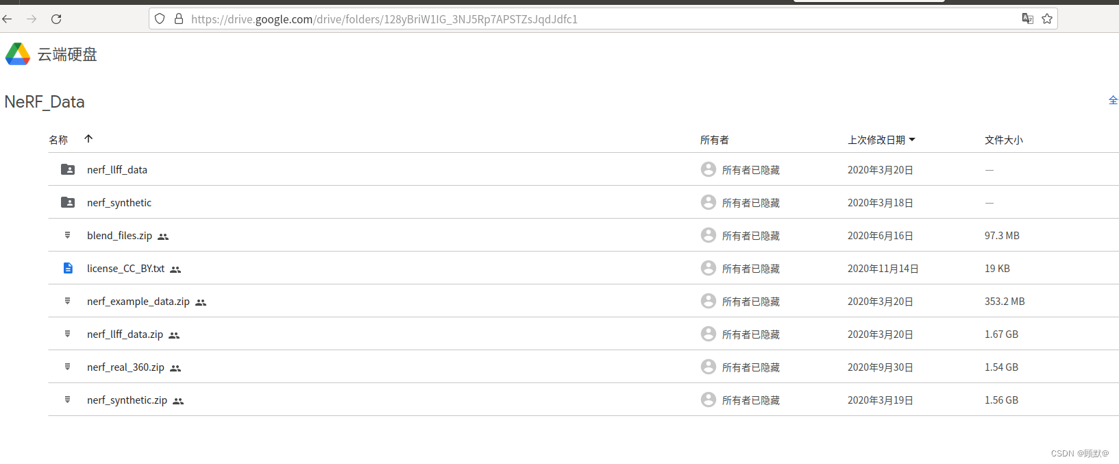 mipNeRF-pytorch版复现流程（更新中）_mip-nerf pytorch-CSDN博客