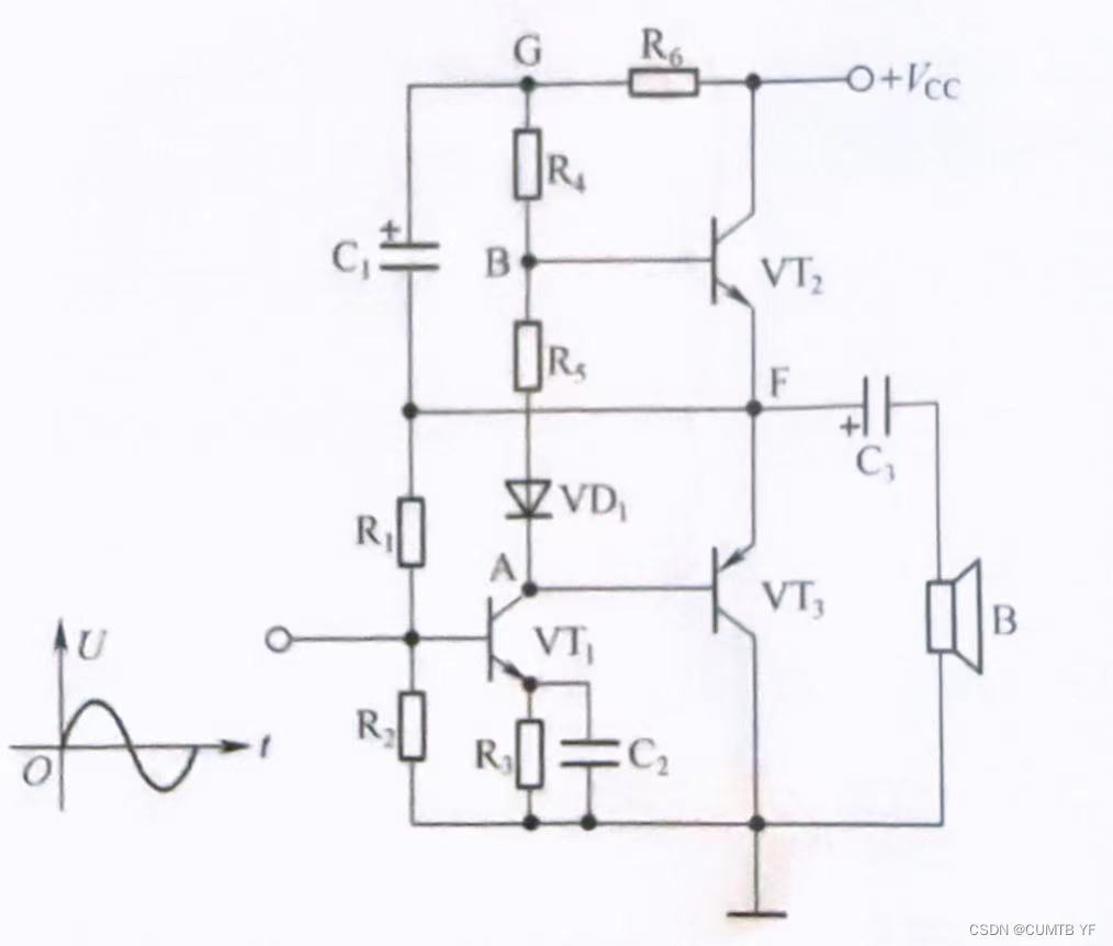 功率放大电路_ocl功率放大电路中的功率管工作在 什么类 工作状态.-CSDN博客