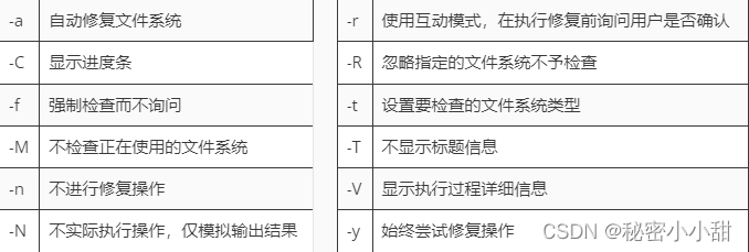 Ubuntu错误记录：Ubuntu开机时进入了initramfs模式，强制关机导致文件系统出现错误，报错“Failed to send host log message”-CSDN博客