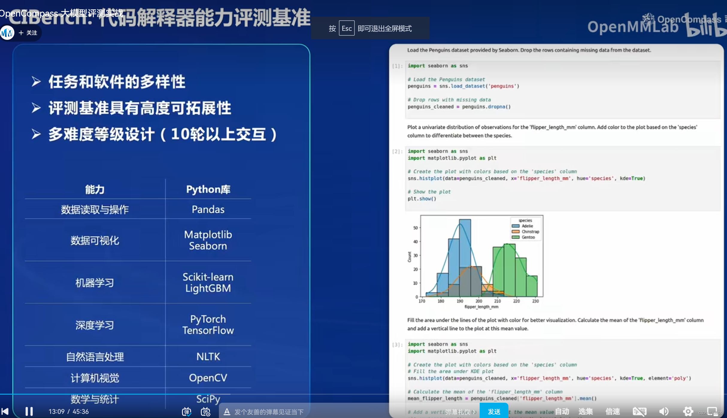 第7讲 使用 OpenCompass 评测 internlm2-chat-1_8b 模型在 C-Eval 数据集上的性能_opencompass 如何只取ceval的某个子集-CSDN博客
