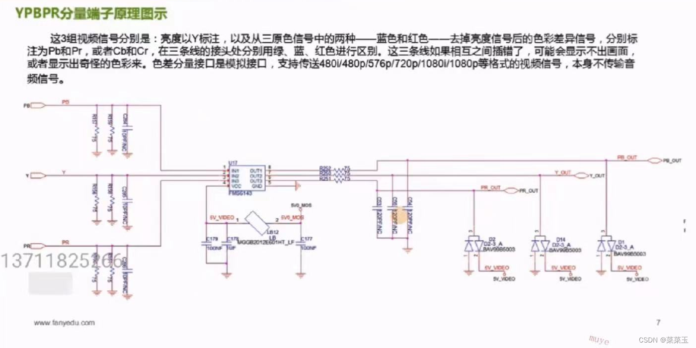 RCA(三色线)模块化布局布线要点_模块化布线-CSDN博客