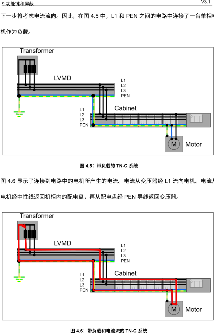 profibus通信协议基础_profibus 协议-CSDN博客