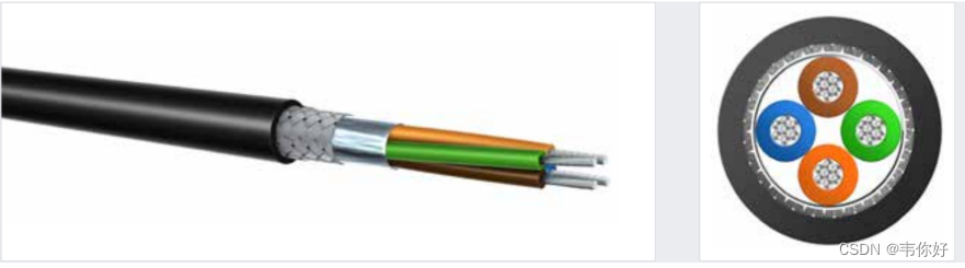 高速数据应用：屏蔽双绞线(STP)--535/HSD_dacar 535 规格-CSDN博客