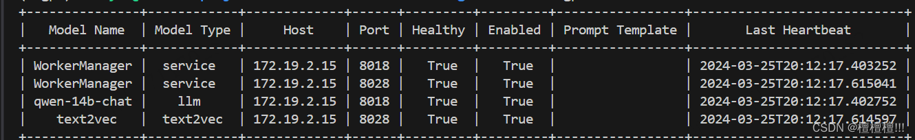 DB-GPT在Linux服务器上本地模型+多集群部署记录【Qwen】_本地大模型集群-CSDN博客