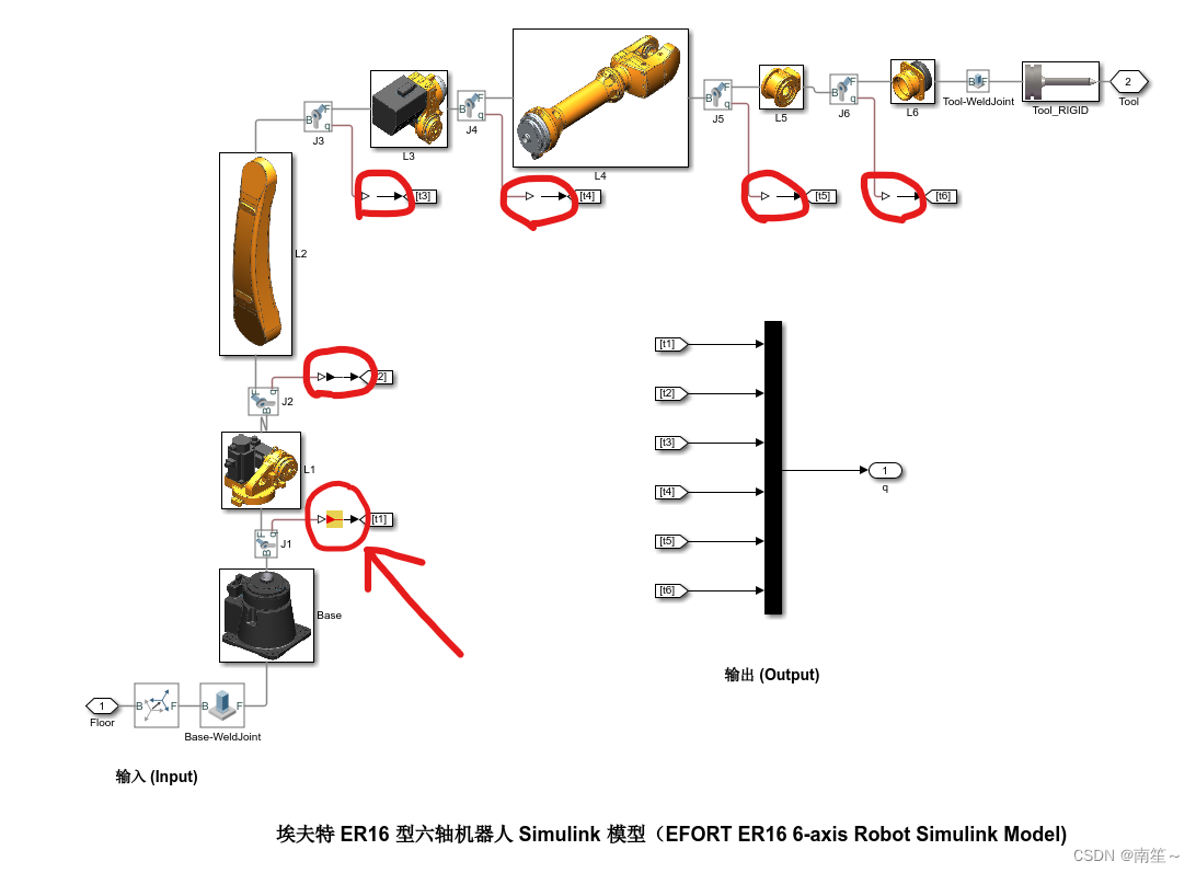 基于阻抗控制的机器人轨迹规划-Matlab仿真错误：Initialization commands cannot be evaluated.-CSDN博客