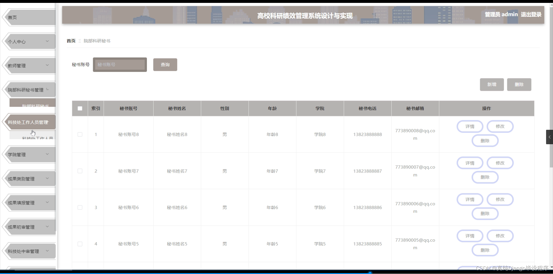 基于flask框架高校科研绩效管理系统设计与实现 Pythonmysql论文 Csdn博客