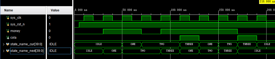 【FPGA/IC】状态机FSM的各种写法（一段式、二段式、三段式、摩尔型Moore、米勒型Mealy）_一段式状态机-CSDN博客