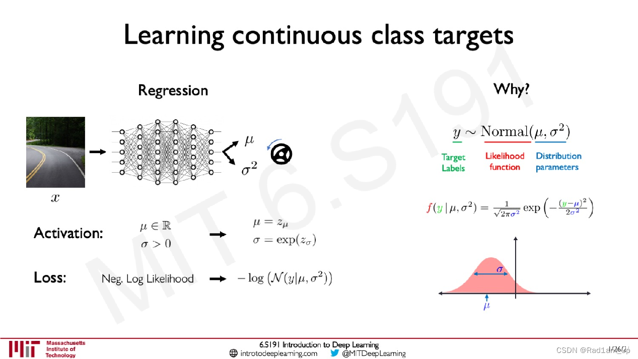 MIT 6.S191: Evidential Deep Learning学习笔记-CSDN博客