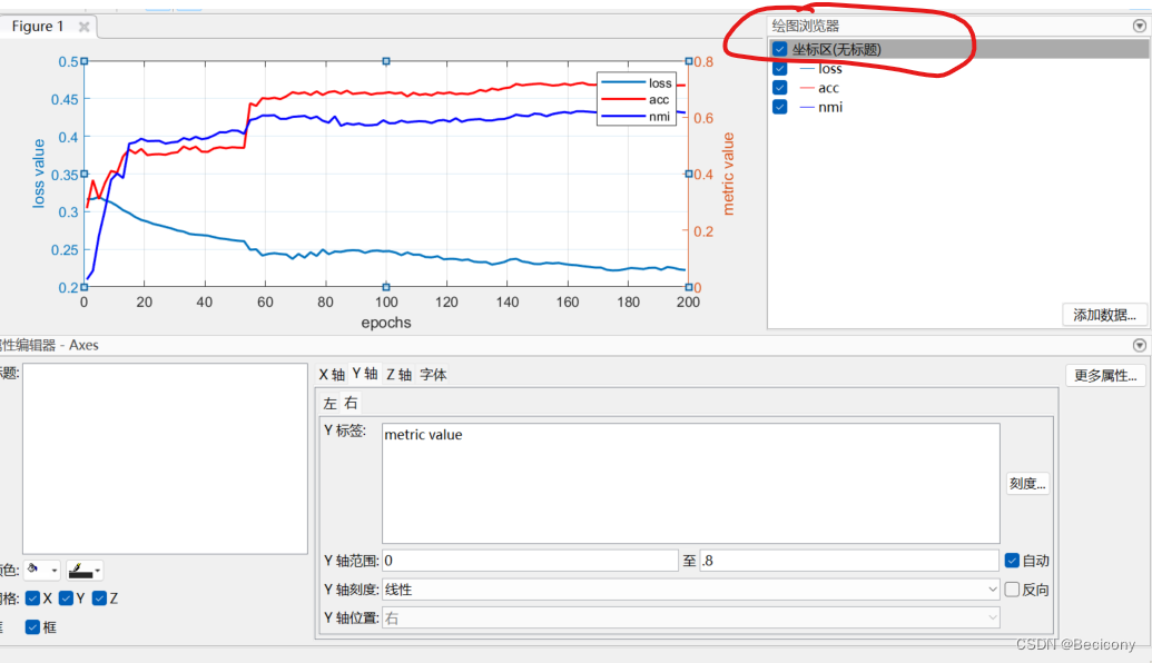 matlab画双y轴图(yyaxis)后如何改变左右两个坐标轴的颜色_matlab 坐标轴颜色-CSDN博客