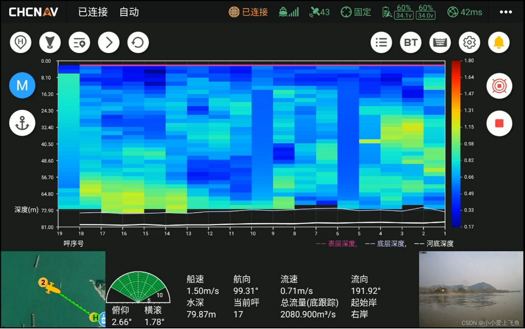 更便捷了，无人船轻量化应急测流如你所想！_安卓adcp测流软件-CSDN博客