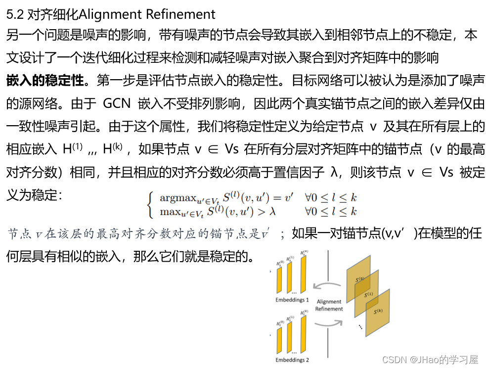 Adaptive Network Alignment with Unsupervised and Multi-order Convolutional Networks无监督多阶卷积网络的自适应 ...