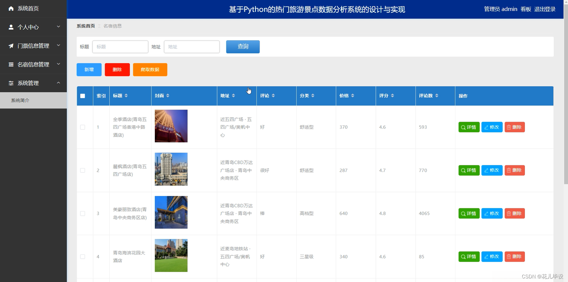 【可视化大屏】基于python的热门旅游景点数据分析系统的设计与实现python旅游数据分析可视化 Csdn博客