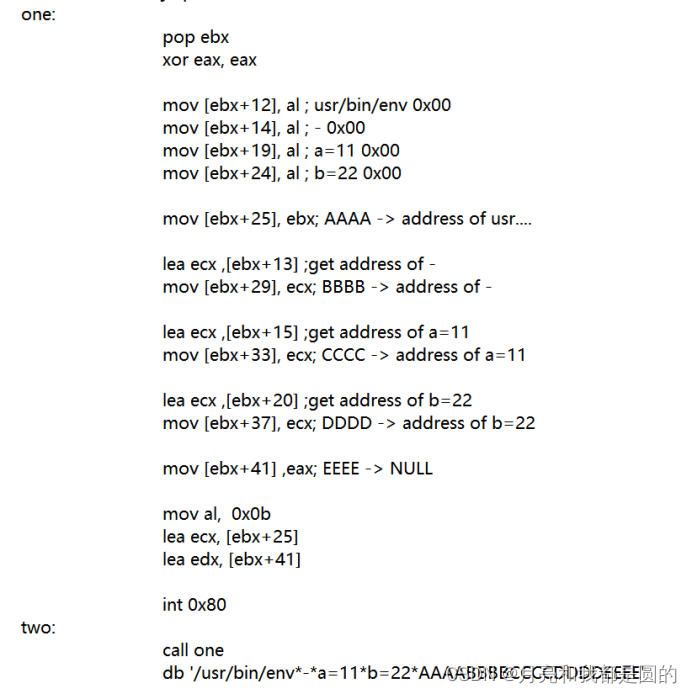 网络攻防-Shellcode编写-CSDN博客