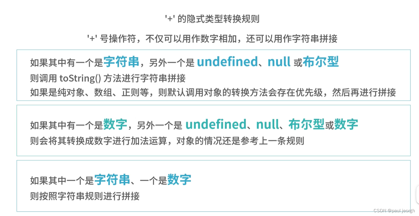 Js隐式转换 Csdn博客