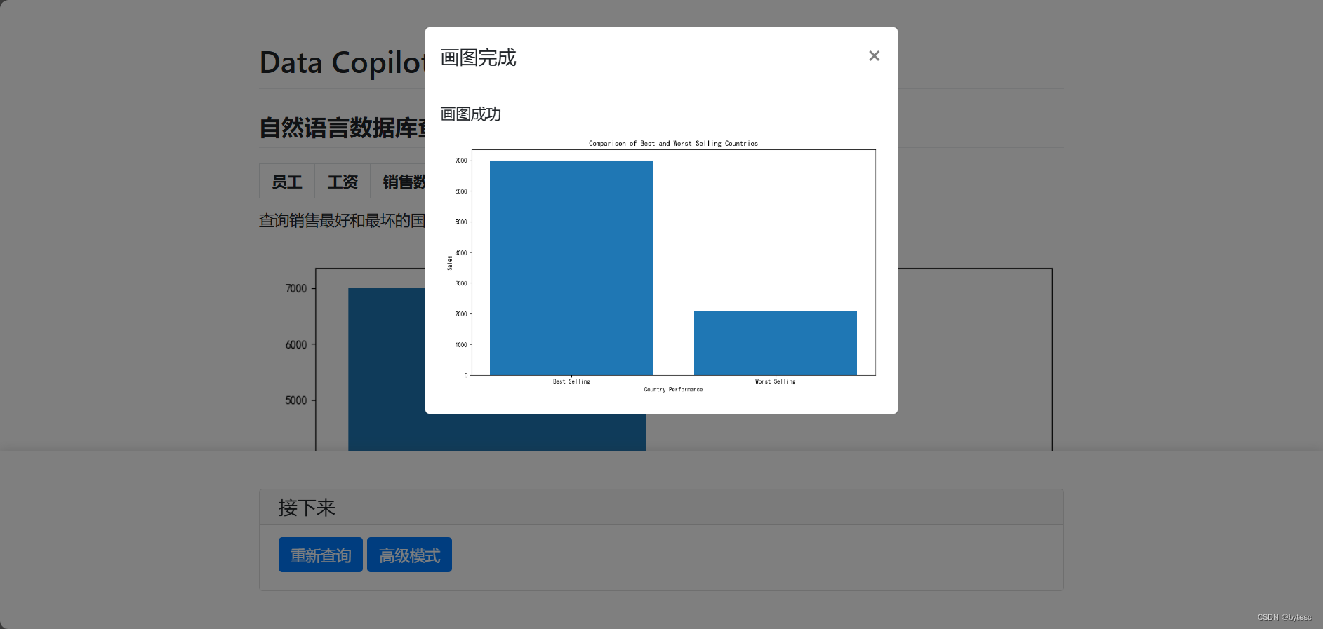 基于大语言模型 (LLM) 的自然语言数据库查询绘图系统 (RAG)——data copilot_大语言模型数据库查询-CSDN博客