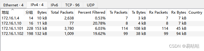 流量分析题-attack.pcapng_2022attack.pacp流量分析-CSDN博客
