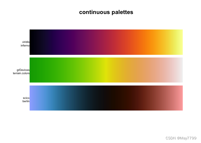 ggsci配色-CSDN博客