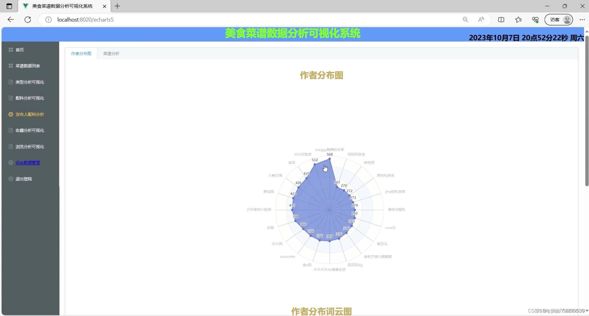 大数据毕业设计:python美食菜谱数据分析可视化系统 爬虫echarts 可视化 Django框架 (源码文档)基于python的地区