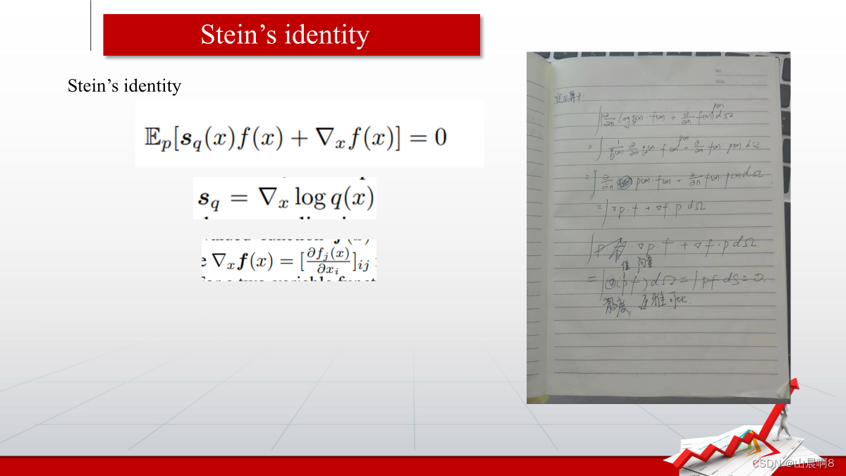 （SVGD）Stein 变分梯度下降的人话版通俗版理论解释_svgd原理-CSDN博客