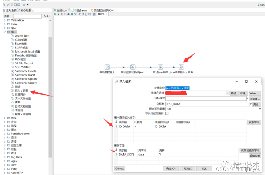 Kettle表数据组装jsonkettle拼接json Csdn博客