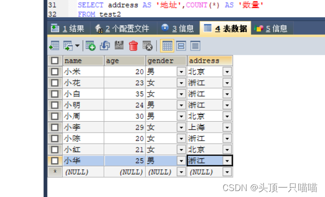 Mysql数据库基础：分组查询（group By），分组查询语法，where与having区别，案例演示和注意点mysql Group By Where Csdn博客