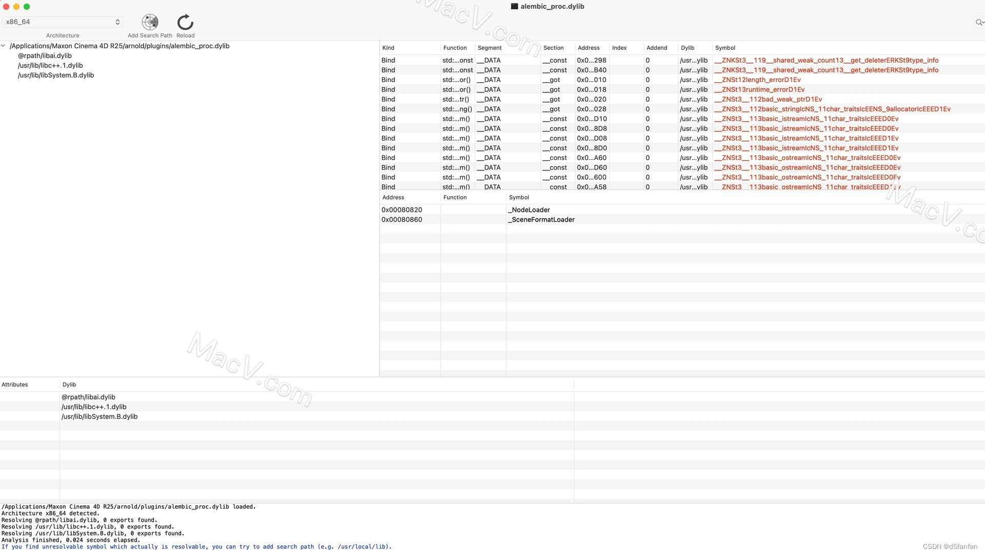 PE模块分析工具：Dependency Walker for Mac_dependency walker 分析-CSDN博客