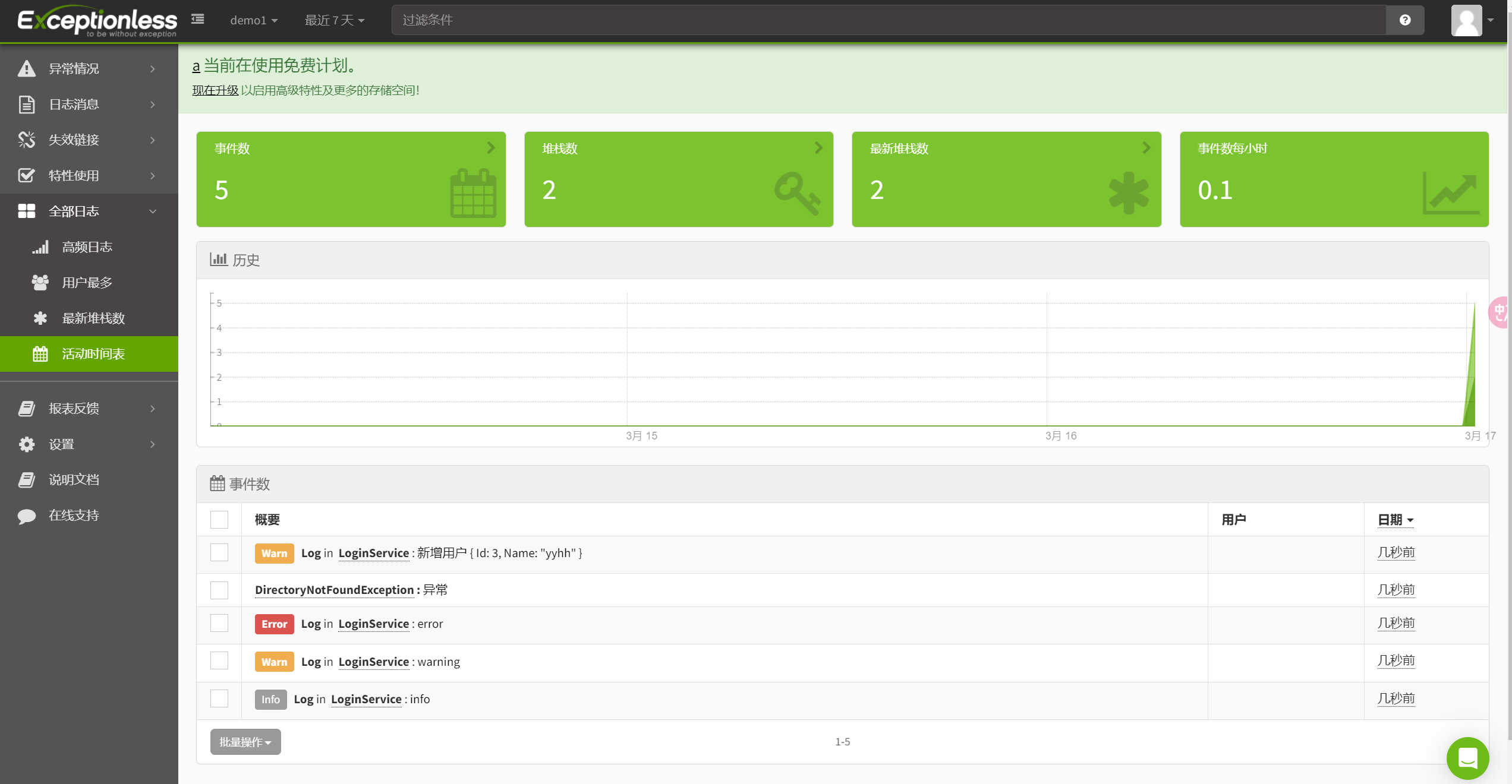 .NET日志系统 NLog、Serilog、exceptionless_serilog和log4哪个更好-CSDN博客