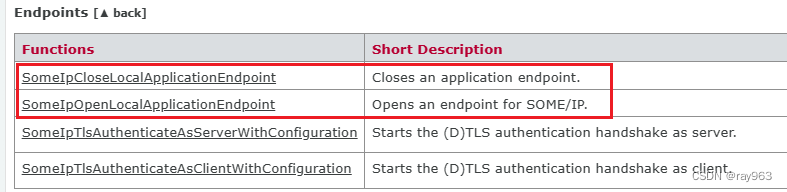 SOMEIP_IL CAPL Function_17, 50002 someip通信-CSDN博客