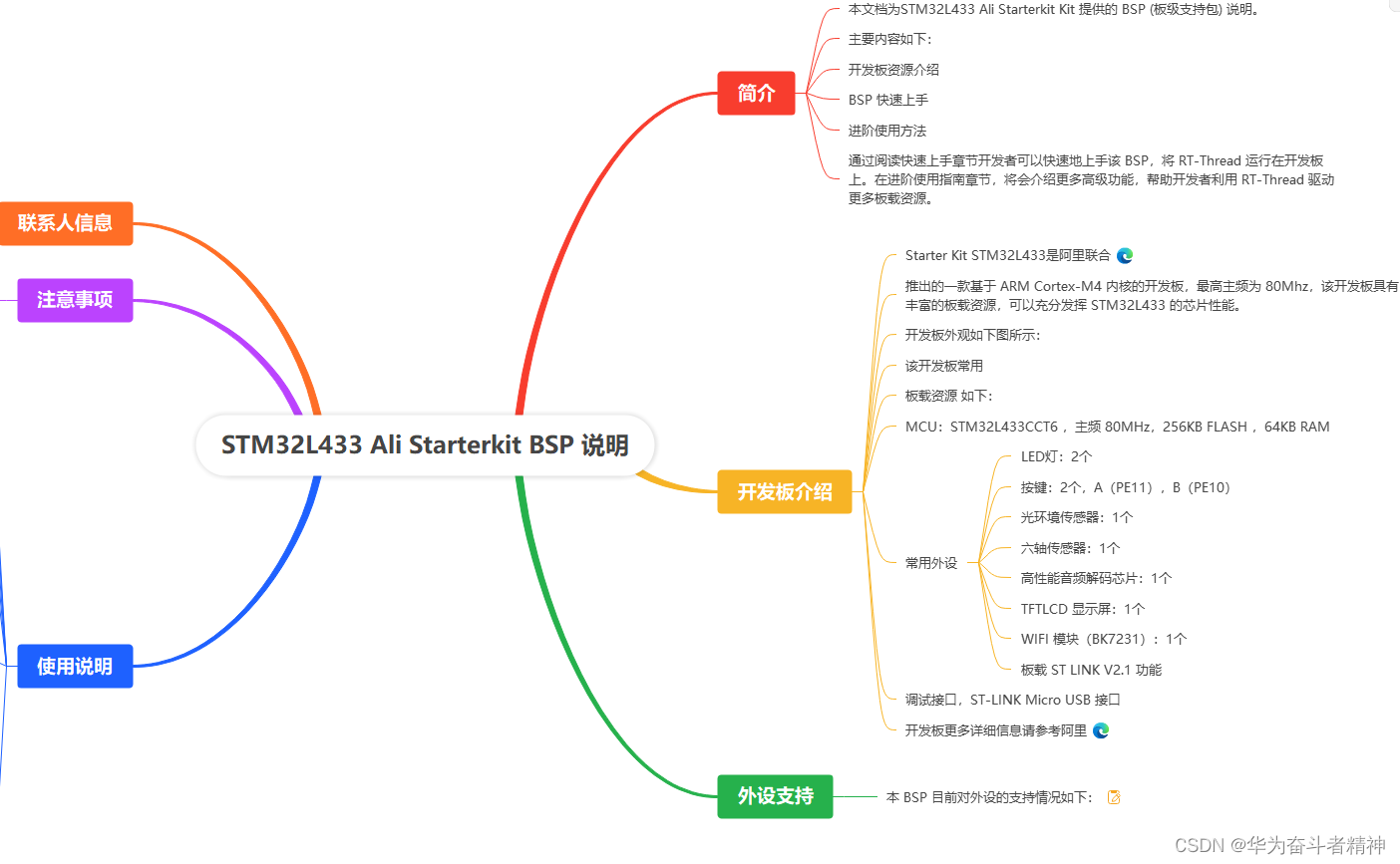 RT-Thread STM32L433 Ali Starterkit BSP说明-CSDN博客
