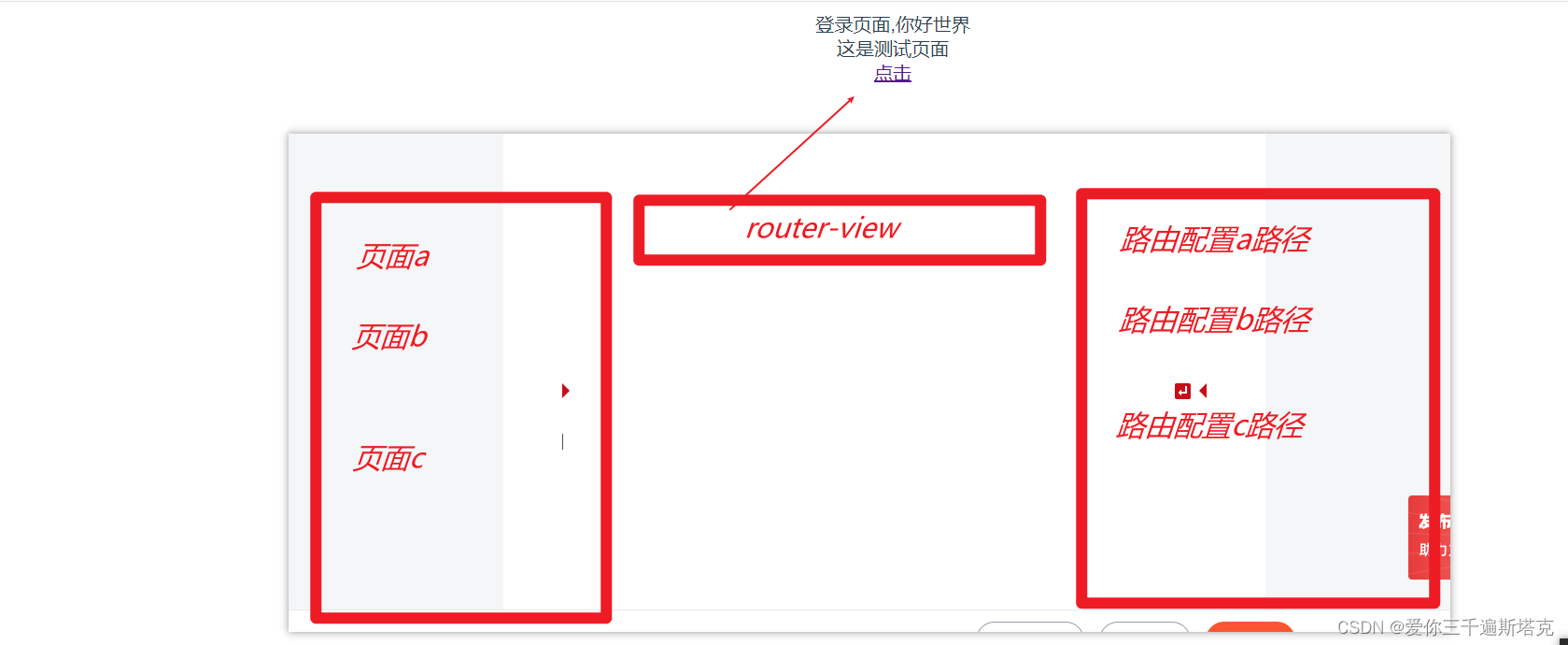 架构 页面之间实现跳转，vue3如何实现快速跳转页面，将事件绑定在从你开始跳转的页面vue3 跳转页面 Csdn博客 
