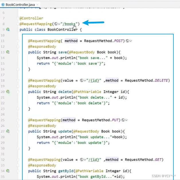 苍穹外卖-YApi的使用，Swagger使用，详细文档整理yapi，Swagger等笔记..._yapi工具-CSDN博客