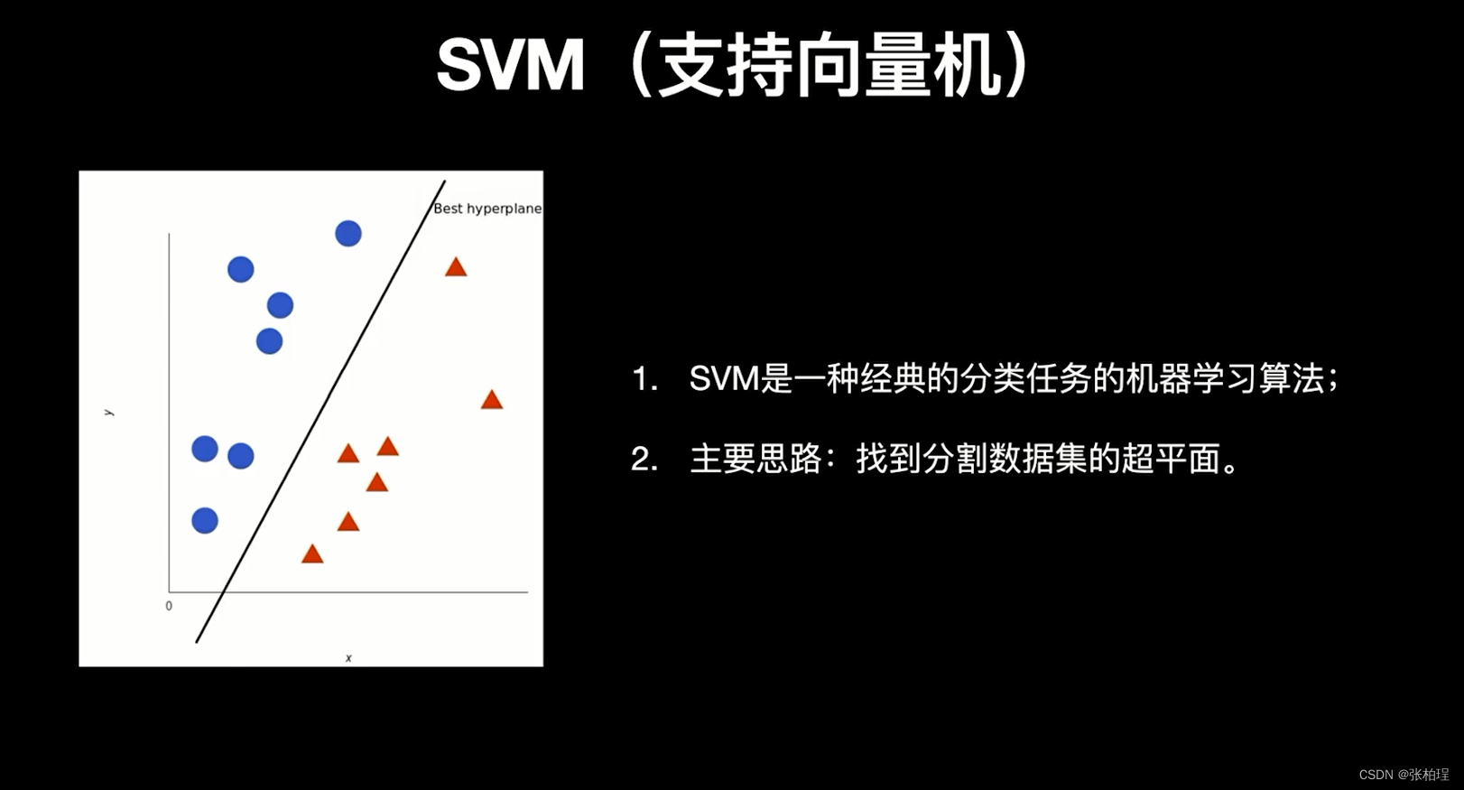 【毛笔书体检测与识别-实战：毛笔书体识别（HOG+SVM）】Python计算机视觉0基础到进阶_毛笔字识别代码-CSDN博客