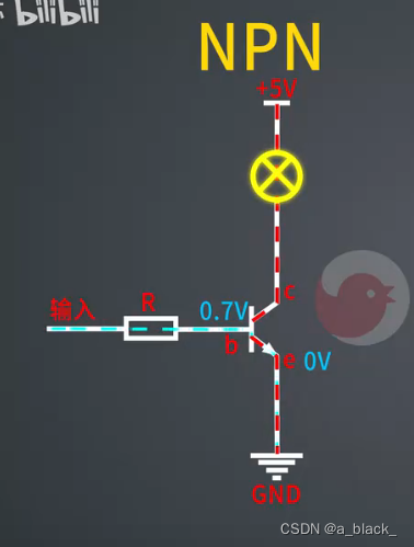NPN和PNP三极管的基础知识_pnp基级电压-CSDN博客