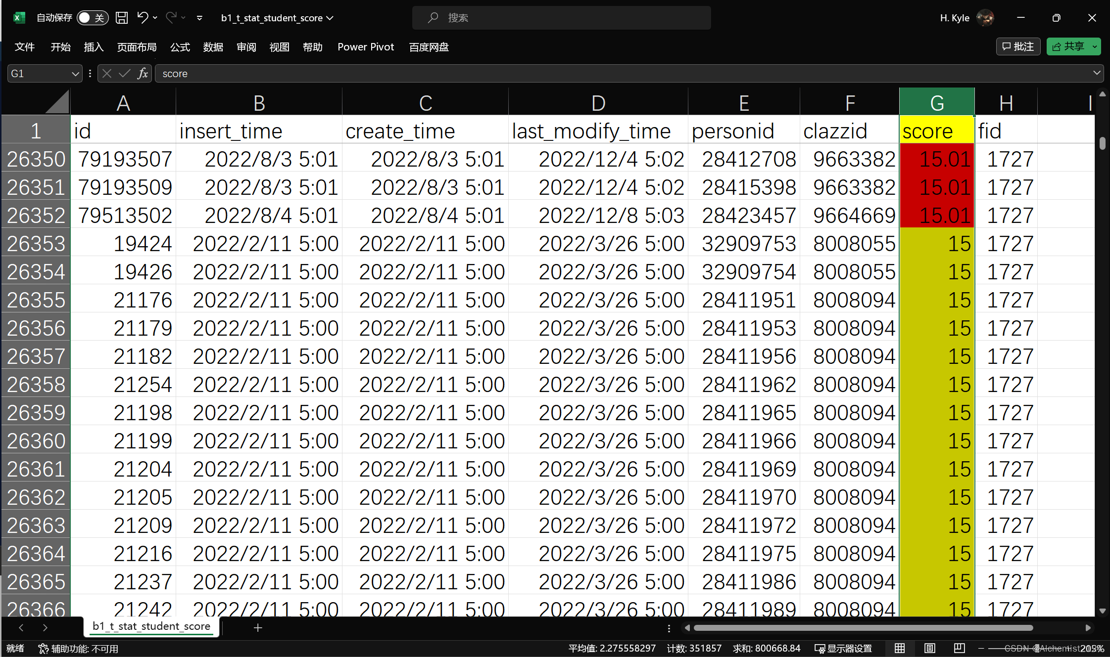 记录第一次将Excel文件作为数据源导入 MS SQL Server Management Studio_excel导入mssql-CSDN博客