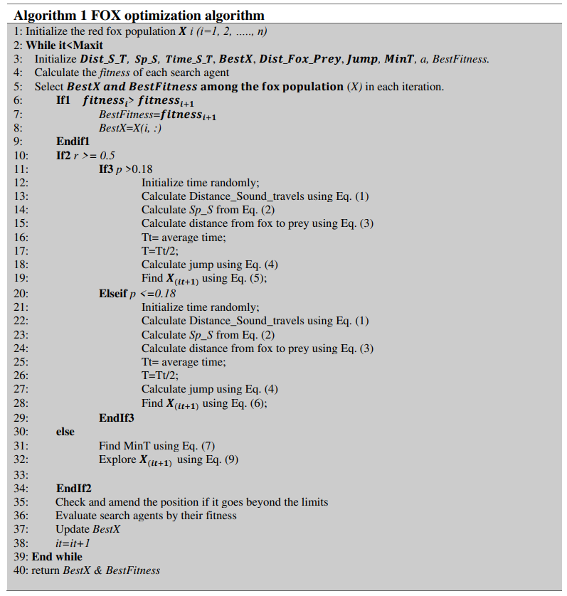 【智能算法】狐狸优化算法（FOX）原理及实现_fox-inspired optimization algorithm-CSDN博客