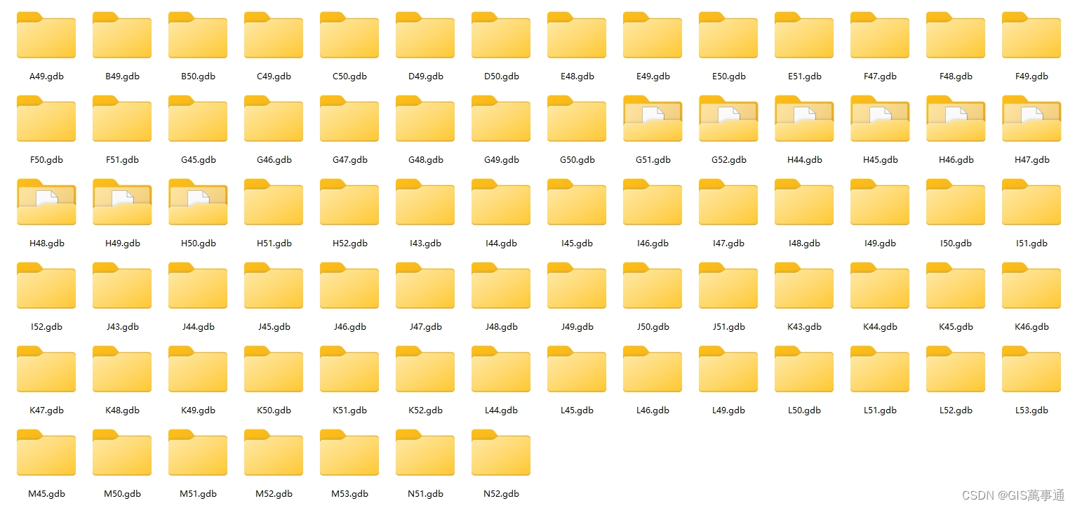 GIS之arcgis系列01：模型构建器实现批量GDB转shp模型_arcgisgdb转换成shp-CSDN博客