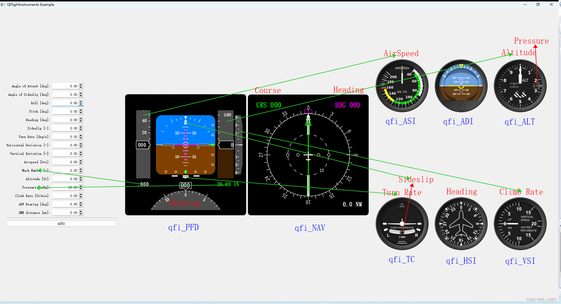 QFlightInstruments示例代码及航空仪表的使用（1）-CSDN博客