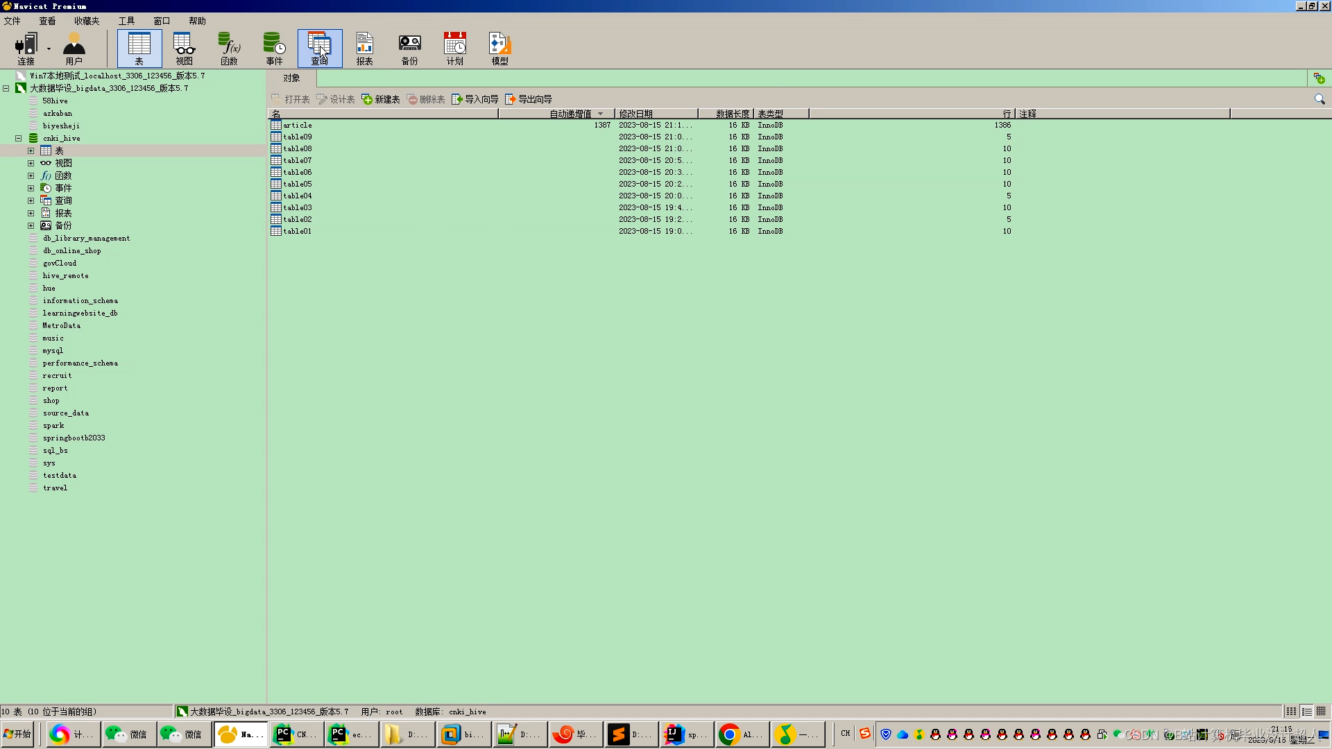 大数据毕业设计hadoopsparkhive知网文献数据分析可视化大屏 知网文献推荐系统 知网文献爬虫 知网大数据 知识图谱 机器学习 大数据毕设 计算机毕业设计 机器学习 深度学习 人工