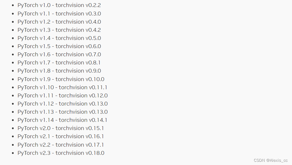 Jetson设备安装pytorch和torchvisionjetson Torchvision Csdn博客 