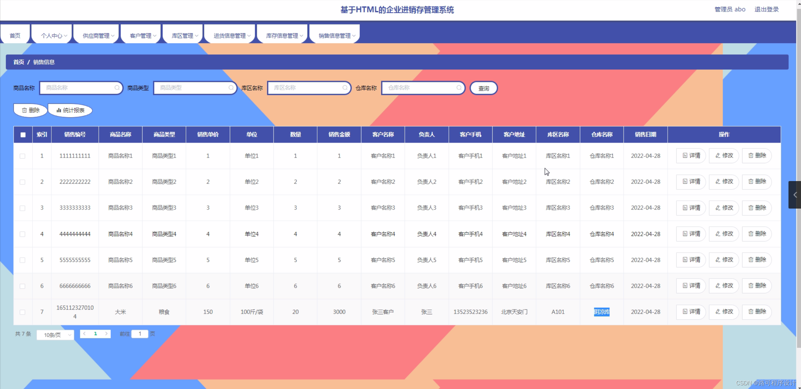 Java基于html的企业进销存管理系统源码mysql文档经济运行数据录入系统 Html源码 Csdn博客 